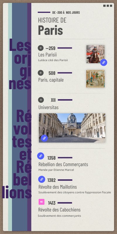 Histoire de Paris | Genially