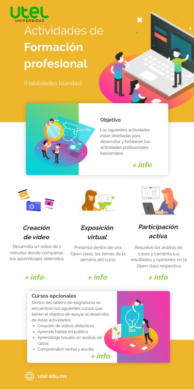 Act_Form_Prof_IF | Genially