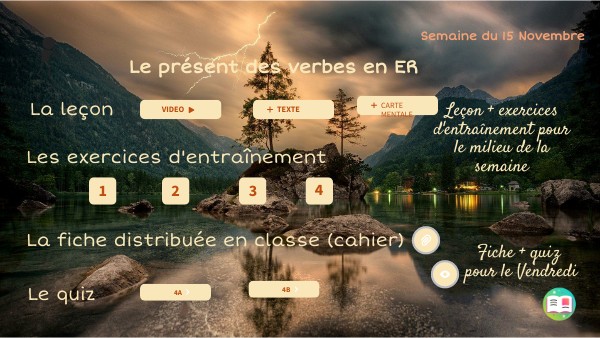 Le présent des verbes en ER. 4ème | Genially