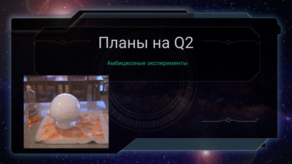 Планы на Q2 | Genially