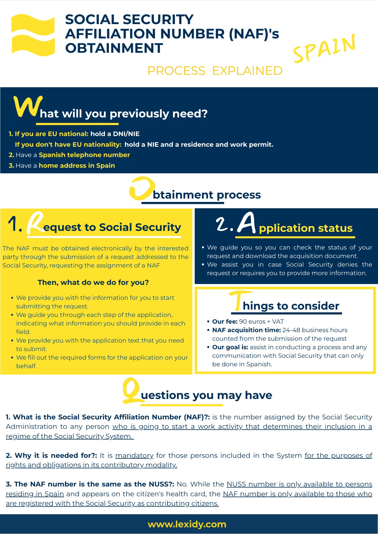 2024 - NAF obtainment - ENG