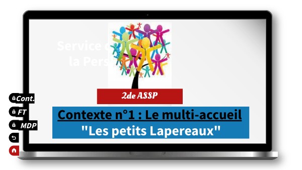 2022 - (Tp) Contexte 1 (2de) | Genially