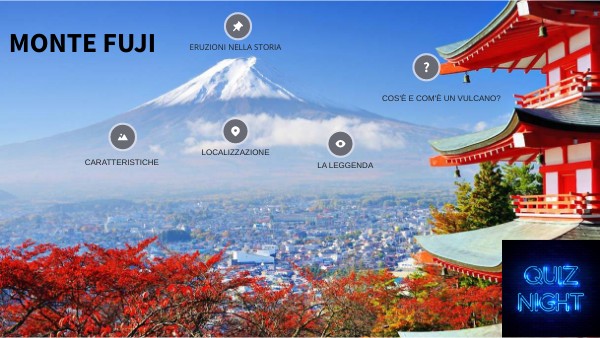Monte Fuji | Genially