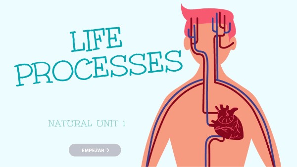 Natural U1-life-processes | Genially