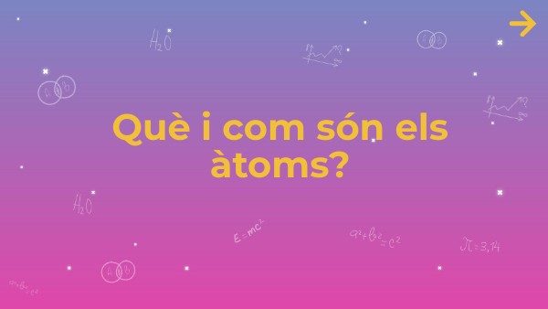 Models atòmics i estructura de l'àtom | Genially