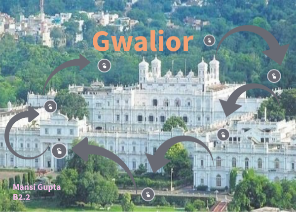 Gwalior | Genially