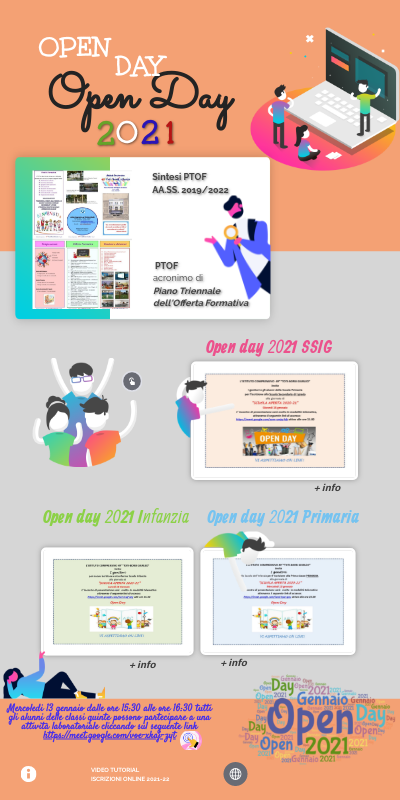 OPEN DAY 2021 | Genially
