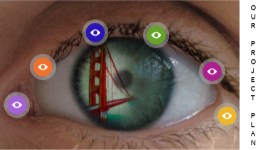 VIRTUAL BRIDGE | Genially