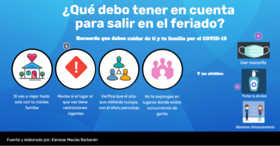 ¿Qué tomar en cuenta para salir en un feriado? | Genially