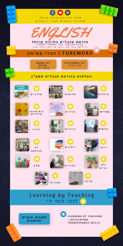 English Teaching 2023 | Genially