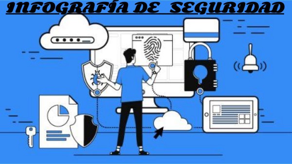 INFOGRAFÍA DE SEGURIDAD | Genially