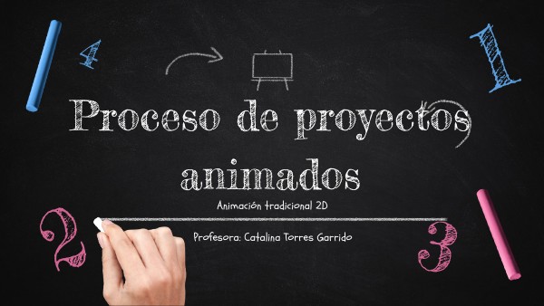Proceso de proyectos animados | Genially