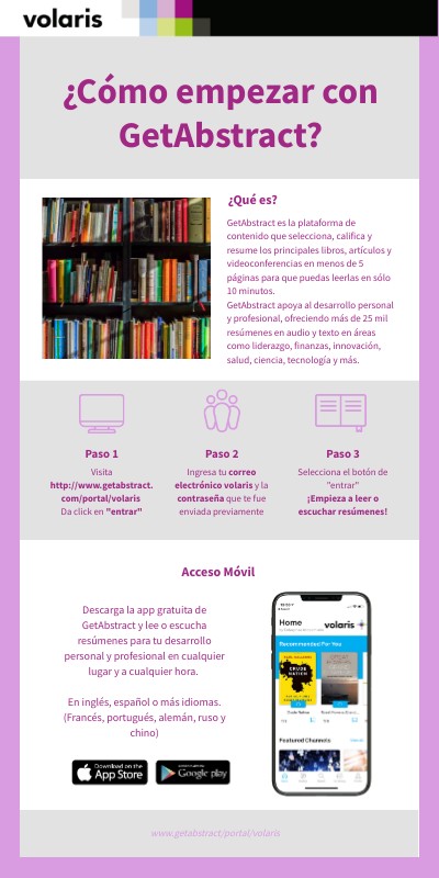 INFOGRAFÍA USO GETABSTRACT | Genially