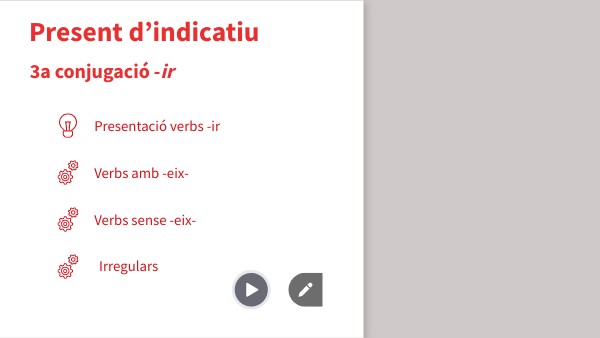 Present d'indicatiu -ir Bàsic 2 | Genially