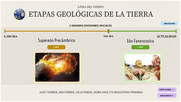 LÍNEA DEL TIEMPO: ETAPAS GEOLÓGICAS DE LA TIERRA | Genially
