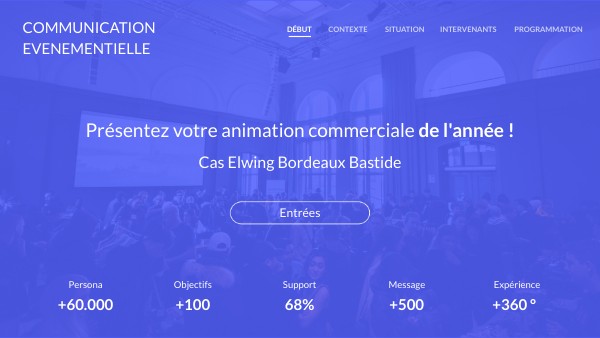 CAS ELWING | Genially