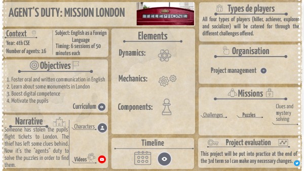 (Gamificación) Diseña tu Proyecto Gamificado | Genially