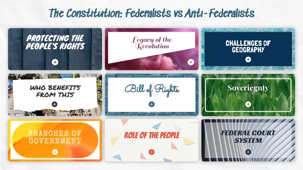 The Constitution: Federalists vs Anti-Federalists | Genially