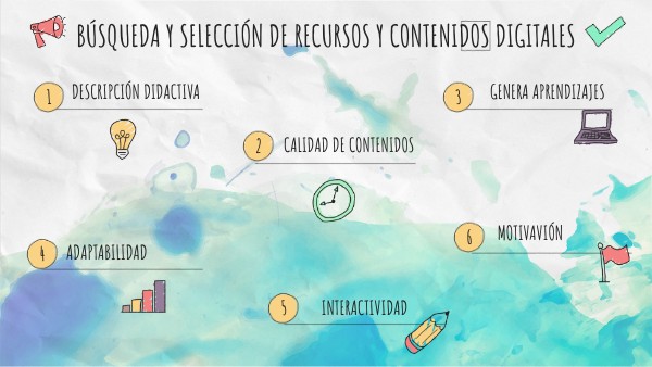 Guía de orientaciones | Genially