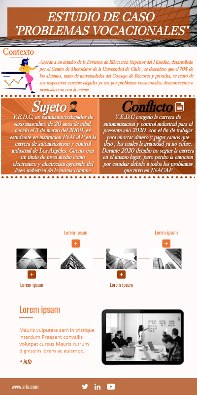 Estudio de caso | Genially