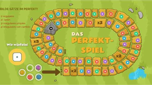 DAS PERFEKT-SPIEL | Genially