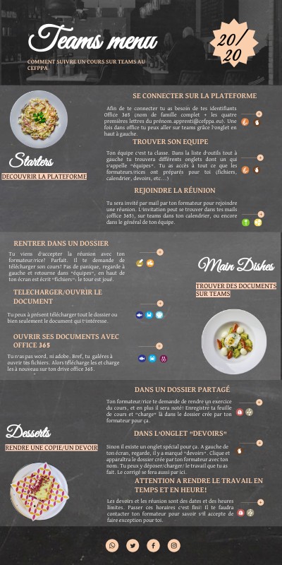 VERTICAL TODAY'S MENU | Genially