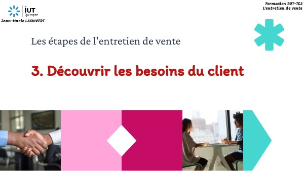 IUT - 3. Découvrir les besoins du client | Genially
