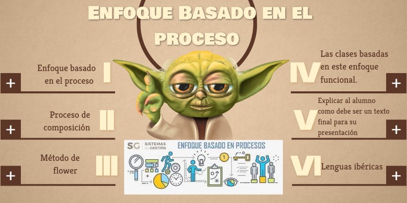 LISTA JEDI | Genially