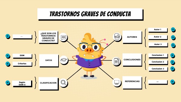 TRASTORNOS GRAVES DE CONDUCTA | Genially