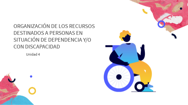 UD 4_CAPD | Genially