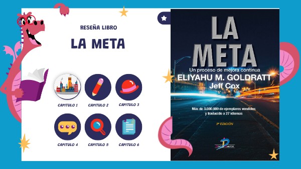 RESUMEN GRÁFICO LIBRO "LA META" | Genially