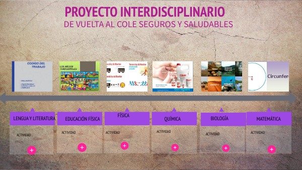 ERIKA CAISA 3RO C | Genially