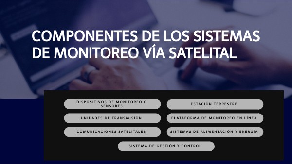 Componentes de los Sistemas de Monitoreo Vía Satelital | Genially