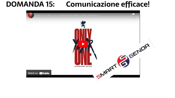 Smart Genoa 15 | Genially