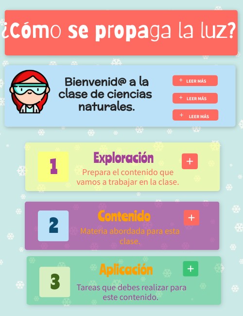 Luz Experimento | Genially