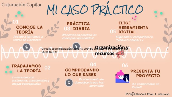 PROYECTO CASO PRÁCTICO | Genially