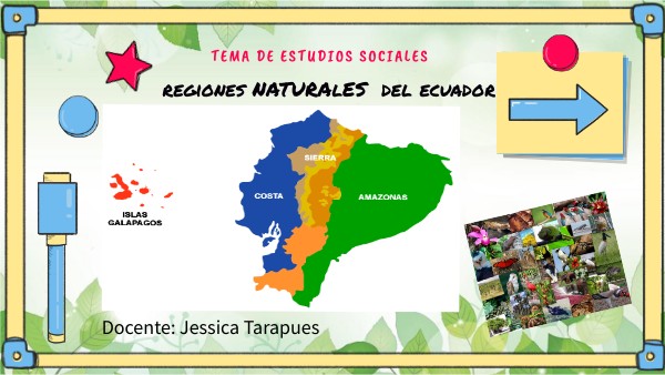 PRESENTACIÓN SOBRE LAS REGIONES DEL ECUADOR | Genially