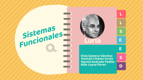 Sistema Funcional de la Lecto-escritura. | Genially