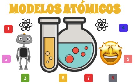 Semana 4 EPO | Genially