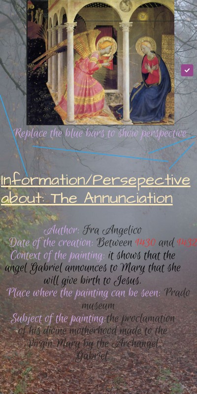 perspective presentation