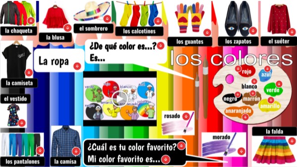 La ropa y los colores