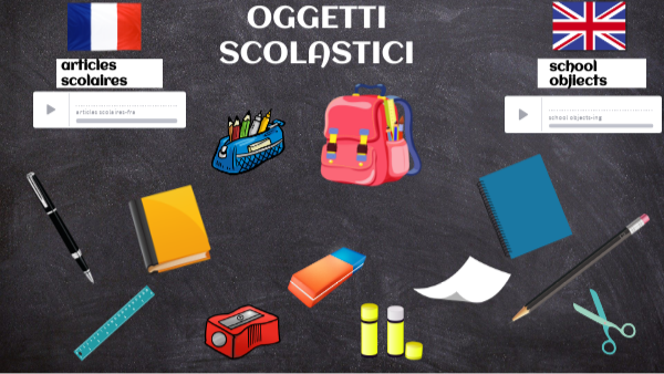 OGGETTI SCOLASTICI | Genially