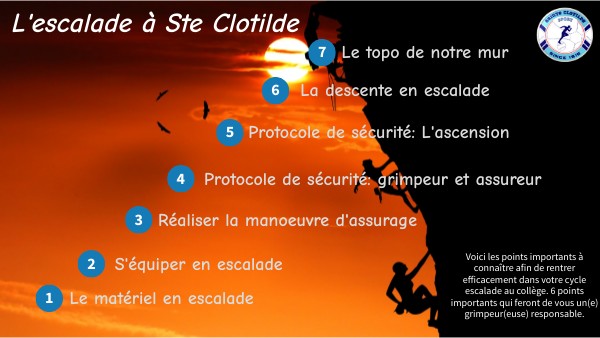 L'escalade à Ste Clotilde | Genially