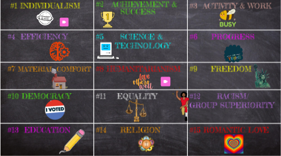 American Core Values | Genially