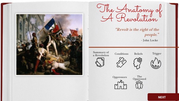 Anatomy of a Revolution: The French Revolution