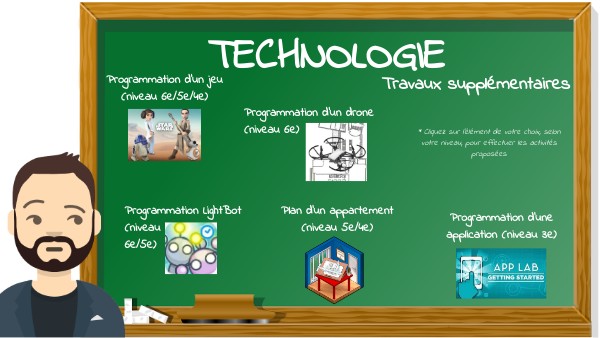 Exercices_supplementaires-technologie | Genially