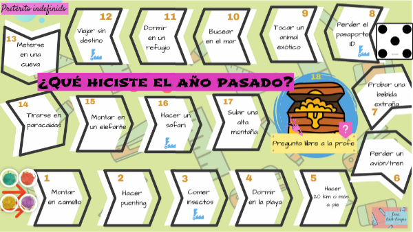 Juego Pretérito Perfecto | Genially