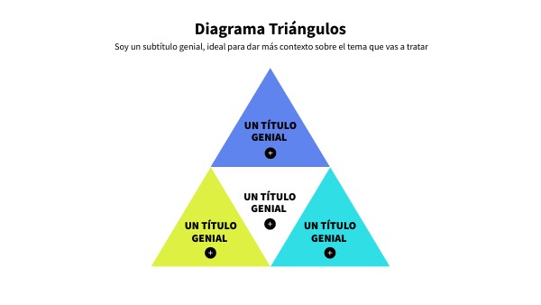 Diagrama triángulo II