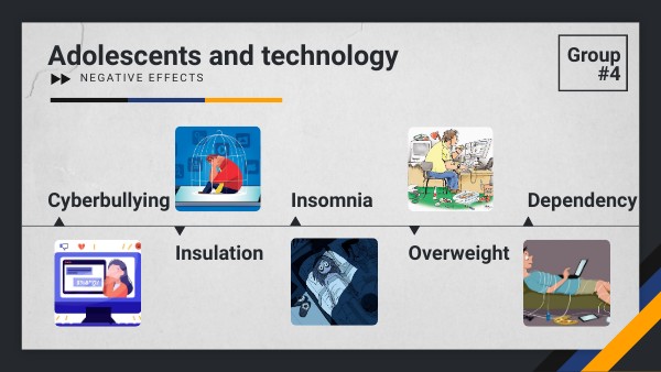 Adolescents and Technology