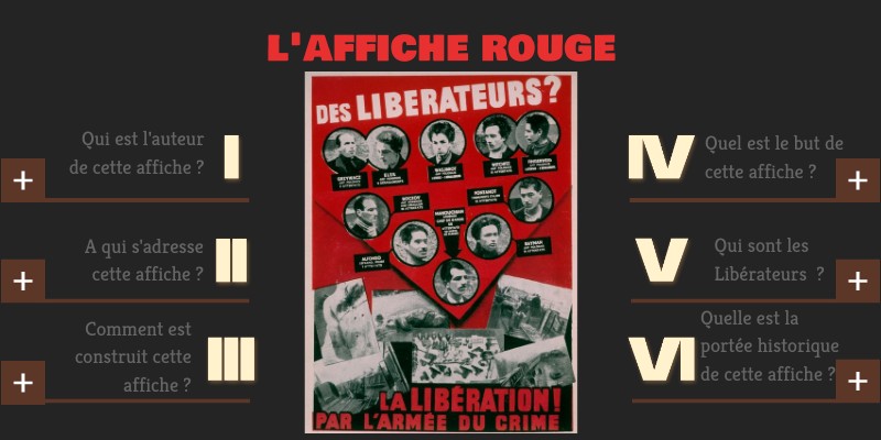 A Rouge 3e | Genially